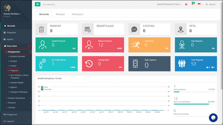 Menambahkan pegawai pada SmartPresence Dashboard - SmartPresence