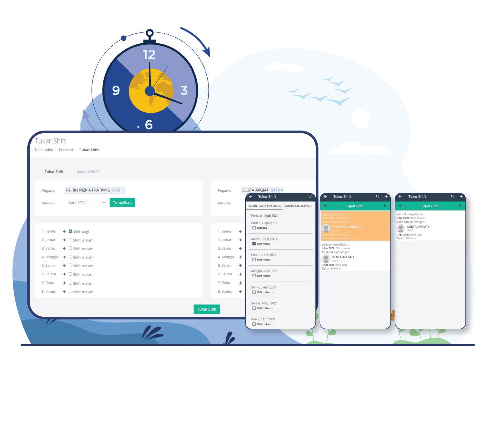Solusi Pantau Kehadiran Karyawan di Bisnis Retail- SmartPresence