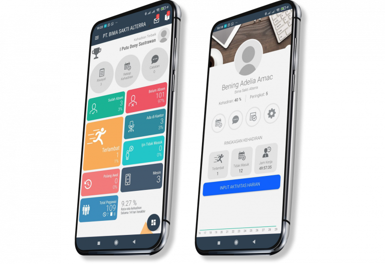 Meningkatkan Kualitas SDM (Sumber Daya Manusia) untuk Sukses Perusahaan ...